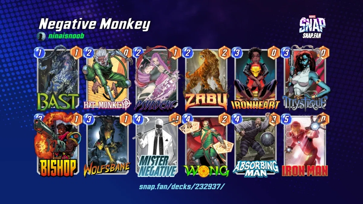 Negative Monkey by ninaisnoob - Marvel Snap Decks - snap.fan