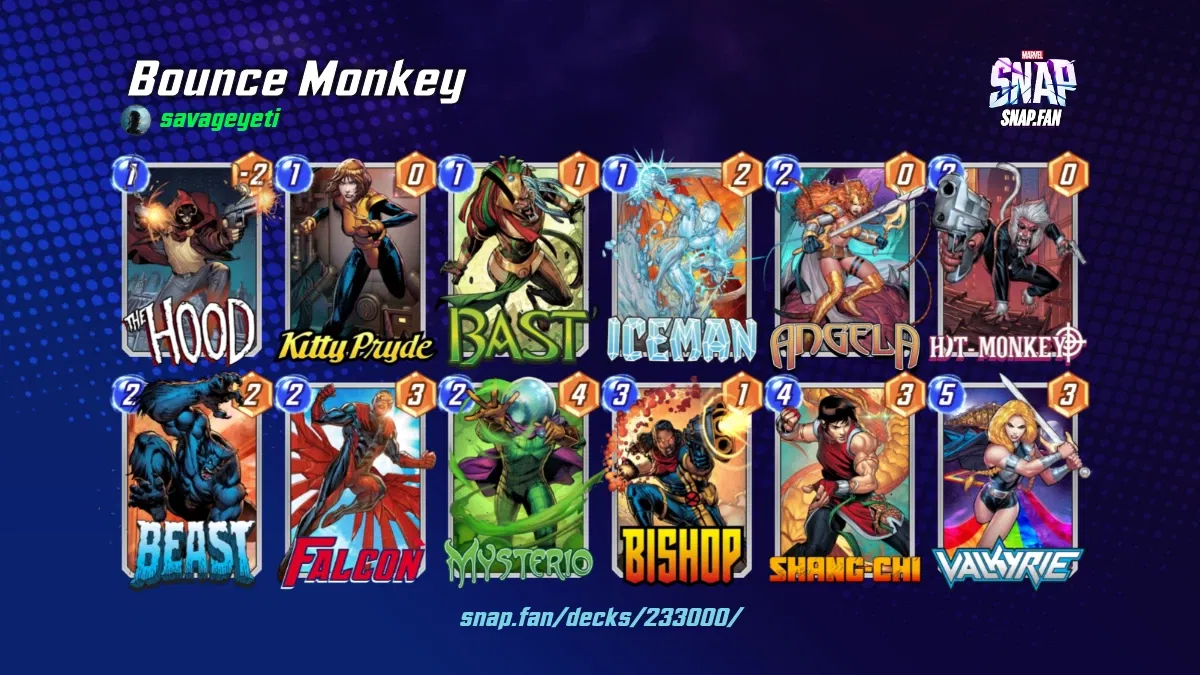 Bounce Monkey by savageyeti - Marvel Snap Decks - snap.fan