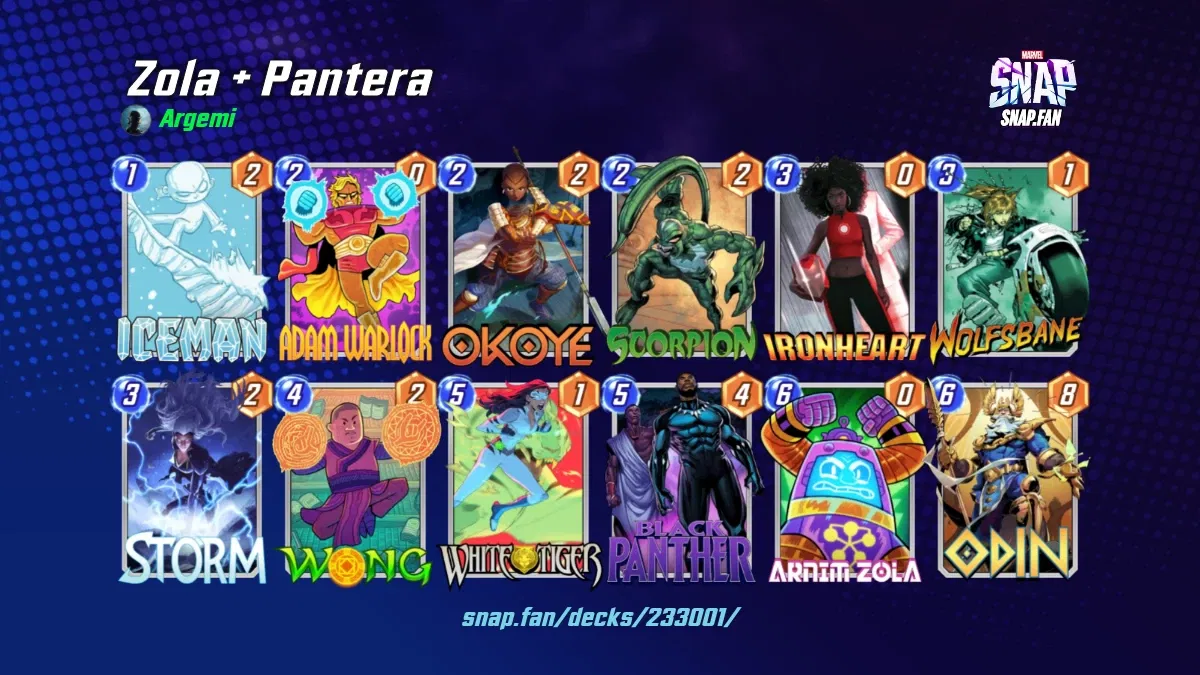 Zola + Pantera by Argemi - Marvel Snap Decks - snap.fan