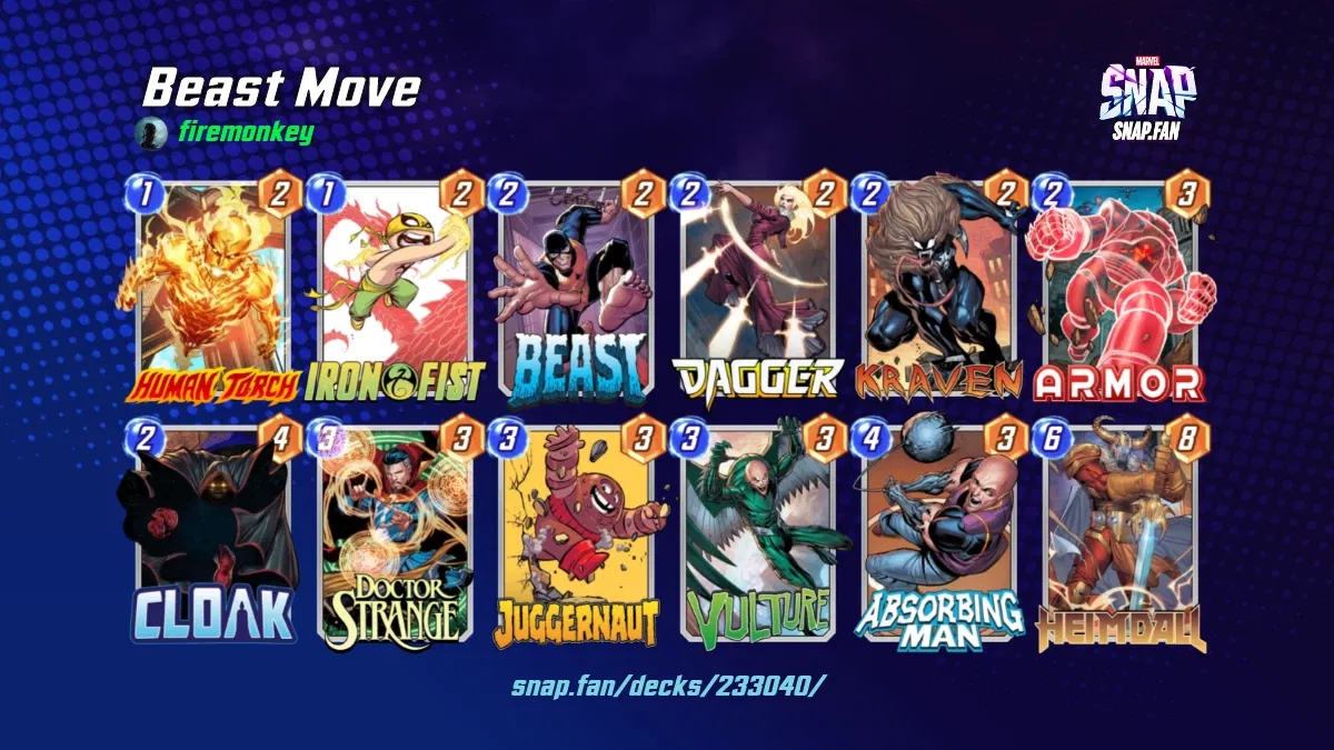 Beast Move by firemonkey - Marvel Snap Decks - snap.fan
