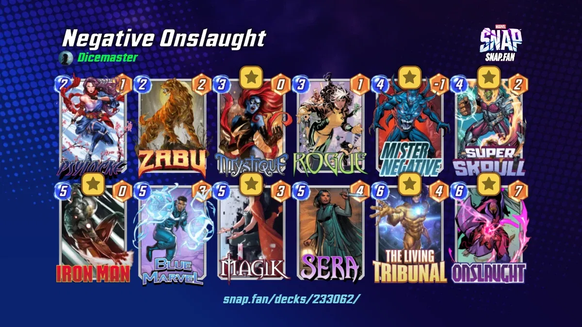 Negative Onslaught by Dicemaster - Marvel Snap Decks - snap.fan