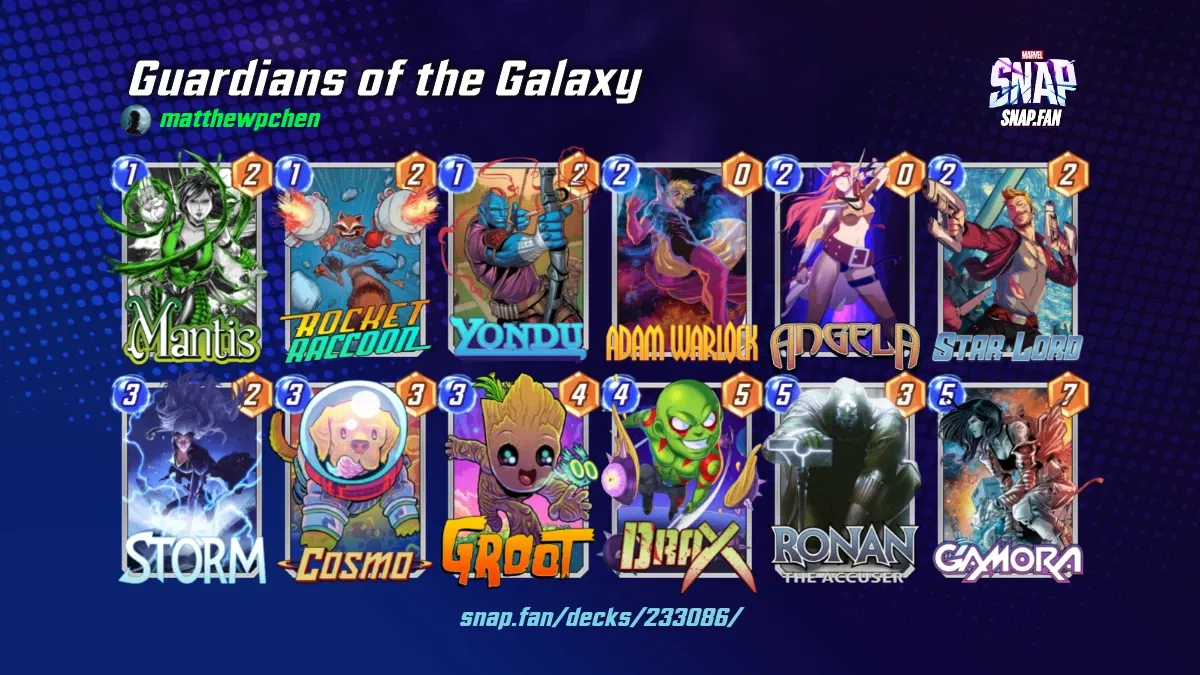 Guardians of the Galaxy by matthewpchen - Marvel Snap Decks - snap.fan