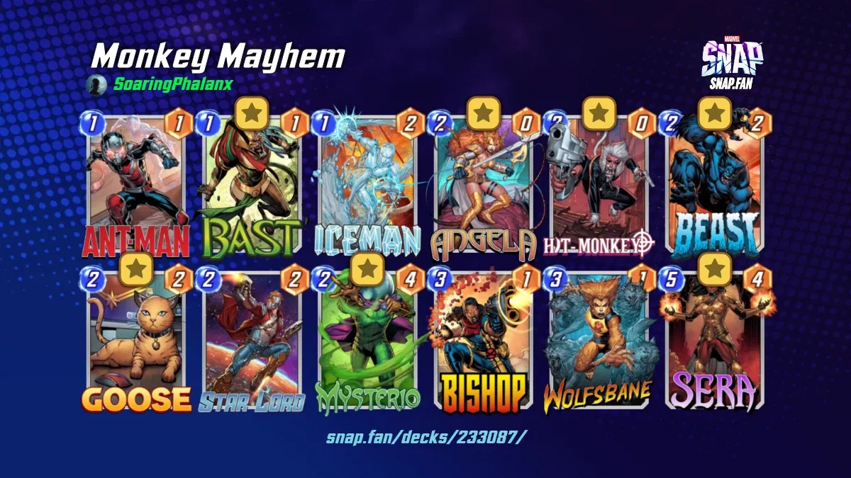 Monkey Mayhem by SoaringPhalanx - Marvel Snap Decks - snap.fan