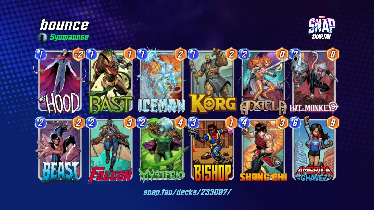 bounce by Sympannse - Marvel Snap Decks - snap.fan