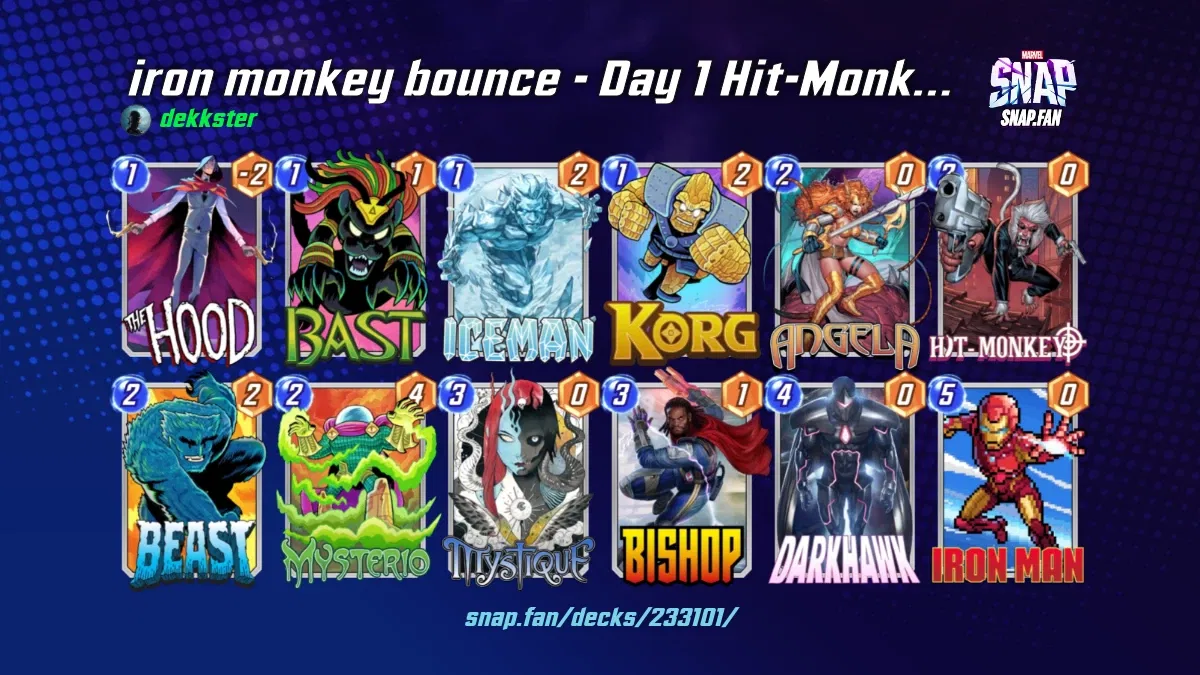 iron monkey bounce - Day 1 Hit-Monkey Deck by dekkster - Marvel Snap ...