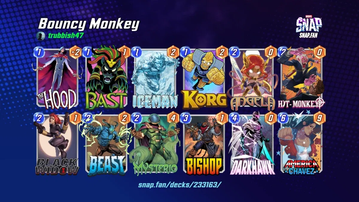 Bouncy Monkey by trubbish47 - Marvel Snap Decks - snap.fan