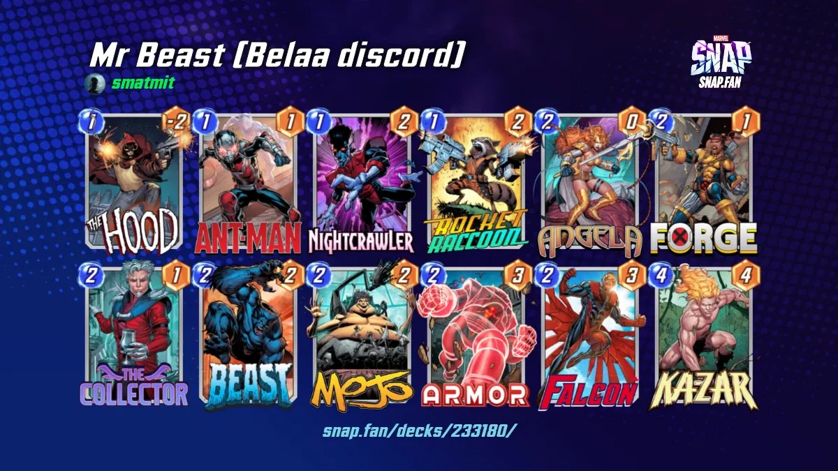 Mr Beast (Belaa discord) by smatmit - Marvel Snap Decks - snap.fan