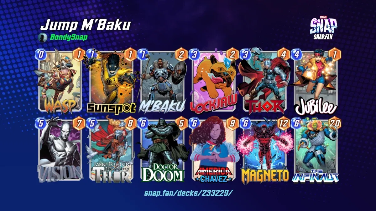 Jump M’Baku by BondySnap - Marvel Snap Decks - snap.fan