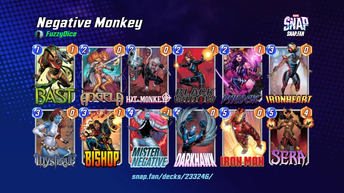 Negative Monkey by FuzzyDice - Marvel Snap Decks - snap.fan