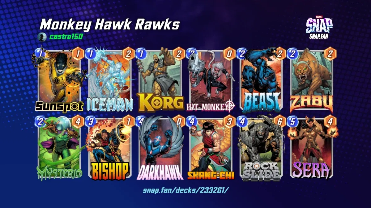 Monkey Hawk Rawks by castro150 - Marvel Snap Decks - snap.fan