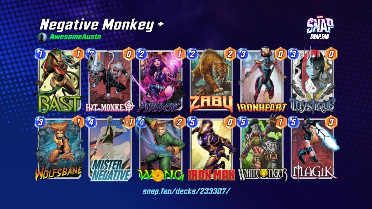 Negative Monkey + by AwesomeAustn - Marvel Snap Decks - snap.fan