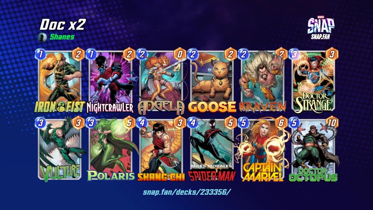 Doc x2 by Shanes - Marvel Snap Decks - snap.fan