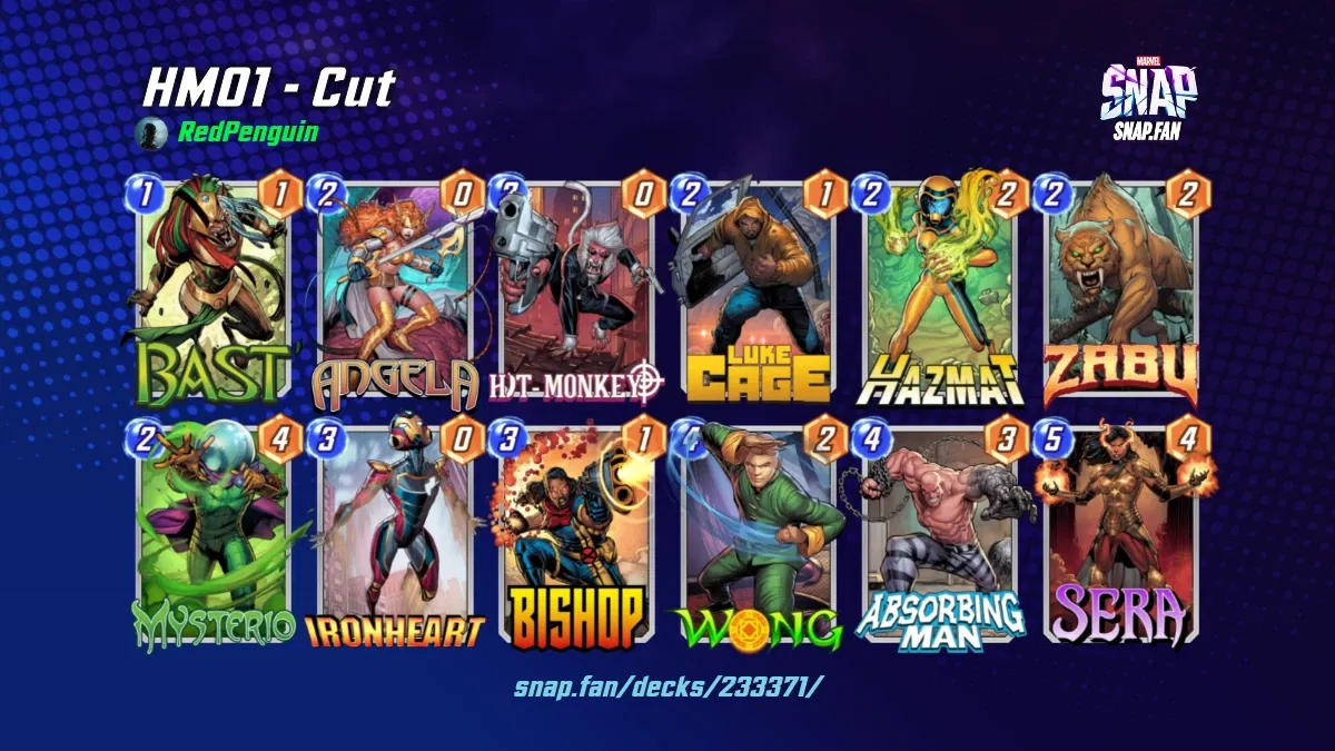 HM01 - Cut by RedPenguin - Marvel Snap Decks - snap.fan