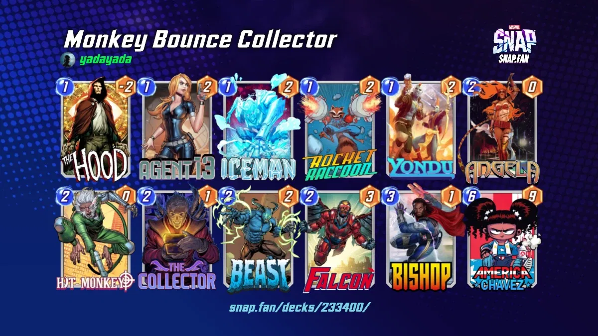 Monkey Bounce Collector by yadayada - Marvel Snap Decks - snap.fan