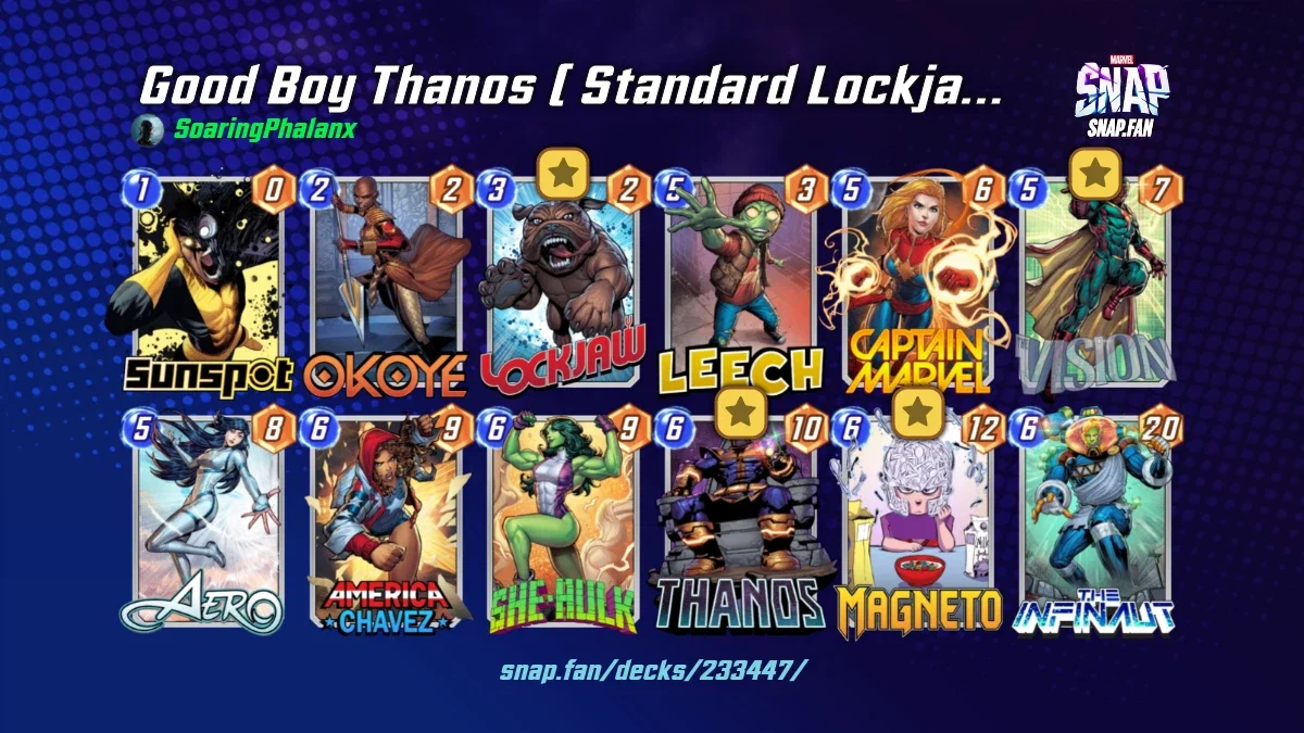 Good Boy Thanos ( Standard Lockjaw Thanos) by SoaringPhalanx - Marvel ...