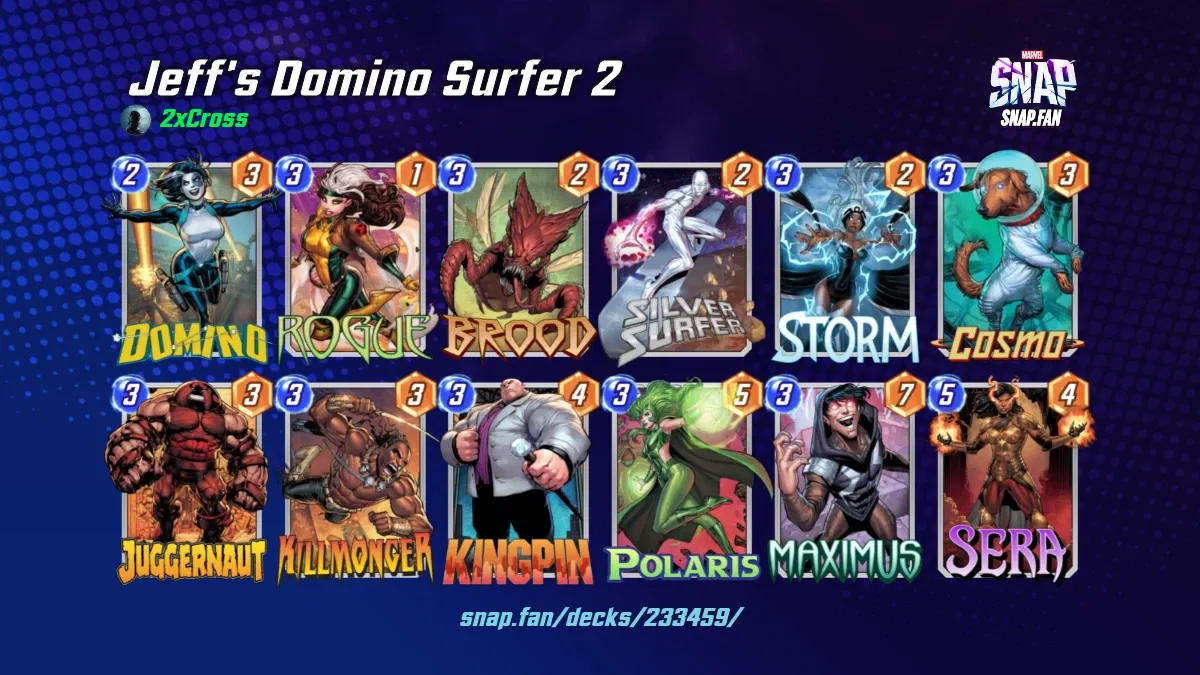 Jeff's Domino Surfer 2 by 2xCross - Marvel Snap Decks - snap.fan