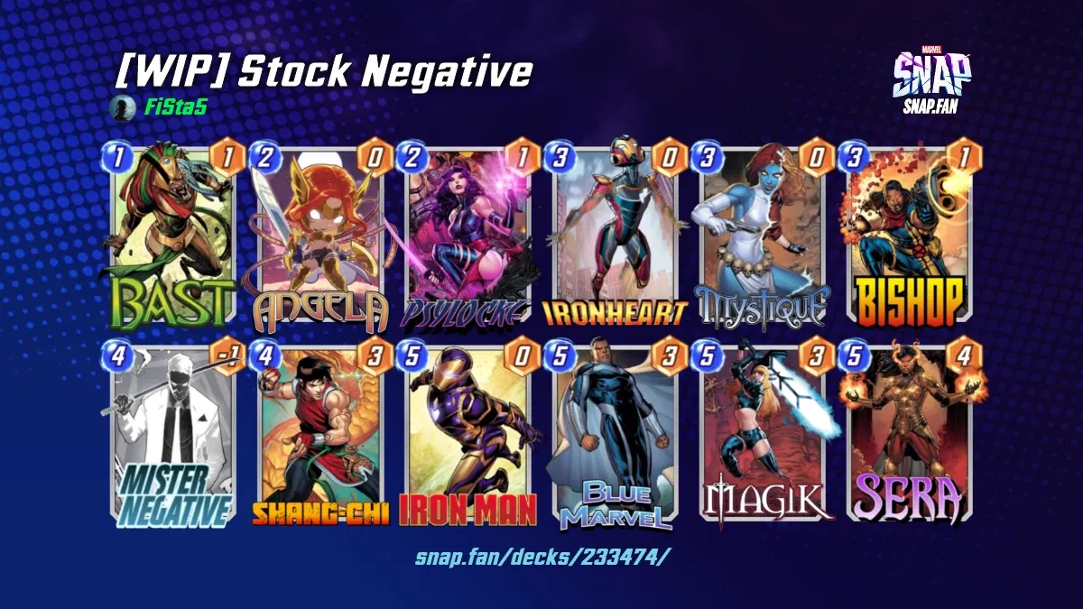 [WIP] Stock Negative by FiSta5 - Marvel Snap Decks - snap.fan