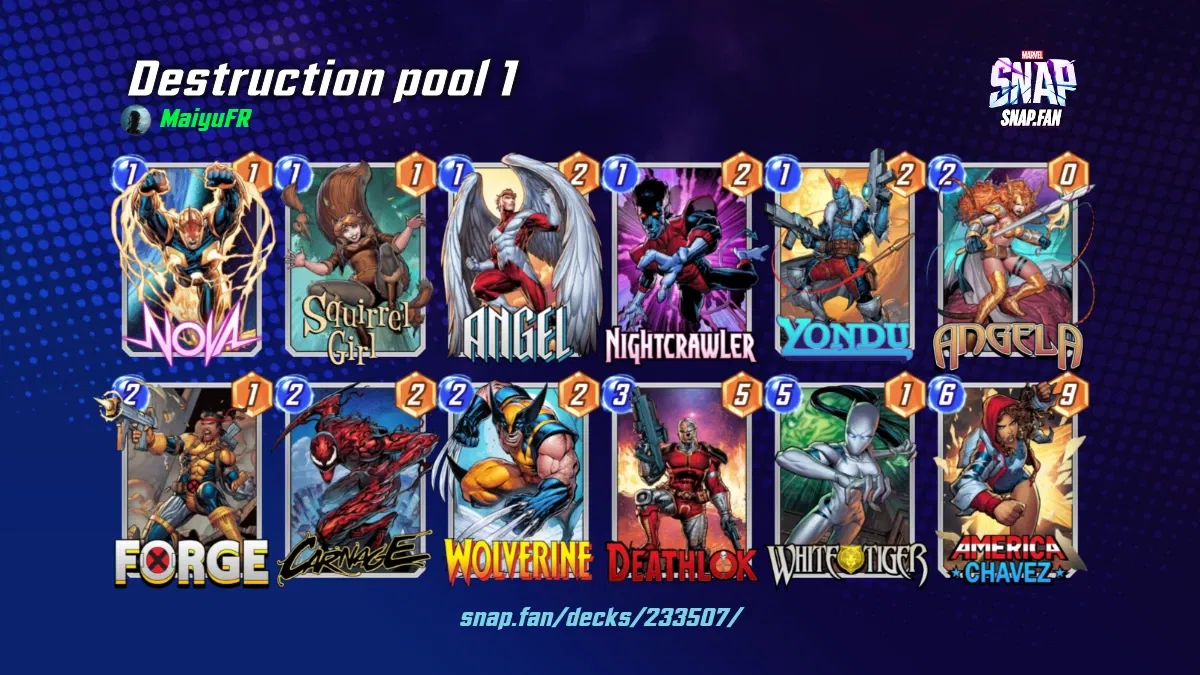 Destruction pool 1 by MaiyuFR - Marvel Snap Decks - snap.fan