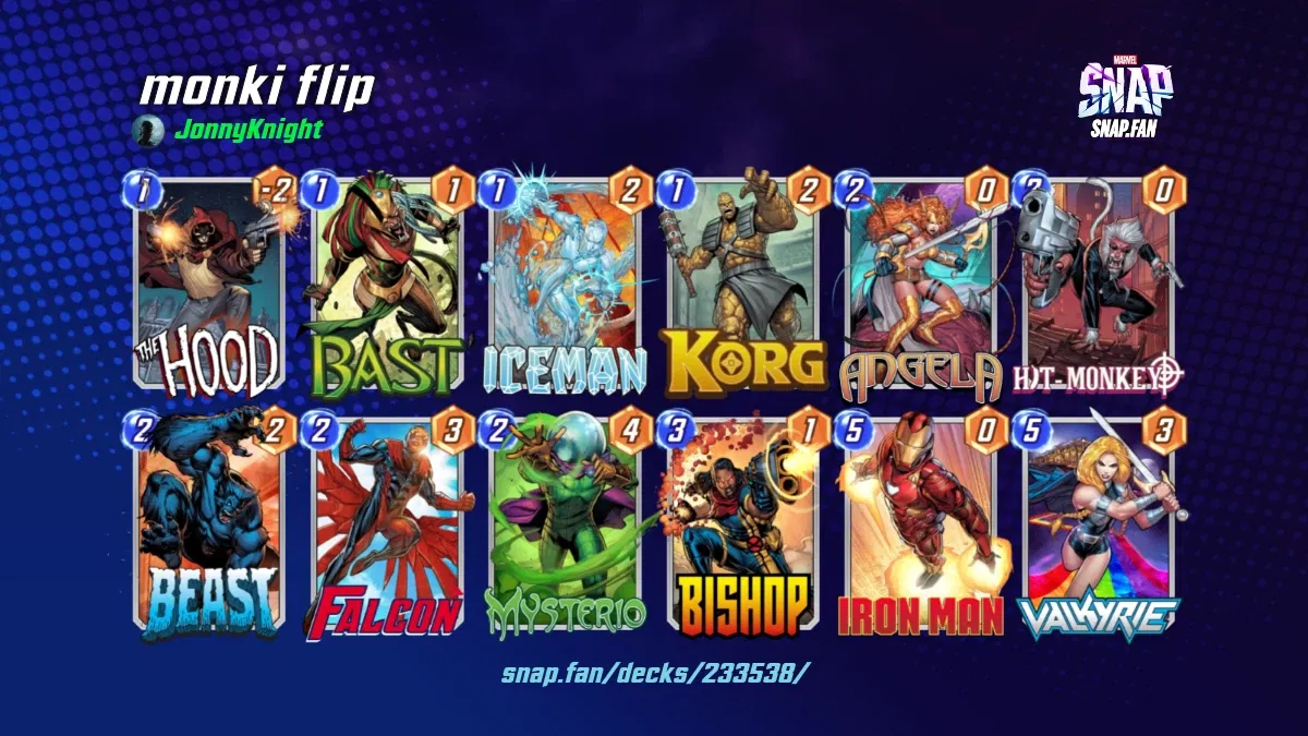 monki flip by JonnyKnight - Marvel Snap Decks - snap.fan