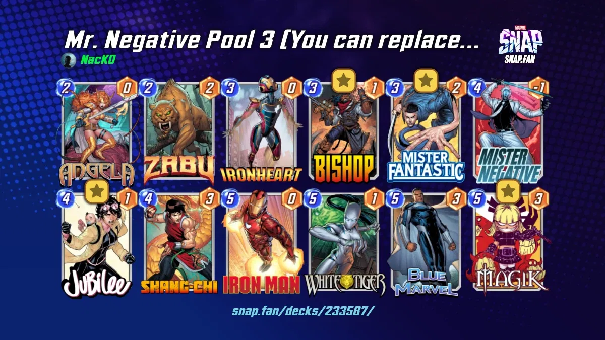 Mr. Negative Pool 3 (You can replace Zabu to Psylock) by NacK0 - Marvel Snap Decks - snap.fan