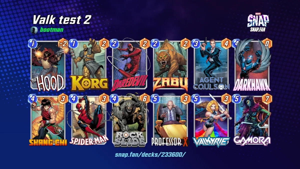 Valk test 2 by bootman - Marvel Snap Decks - snap.fan