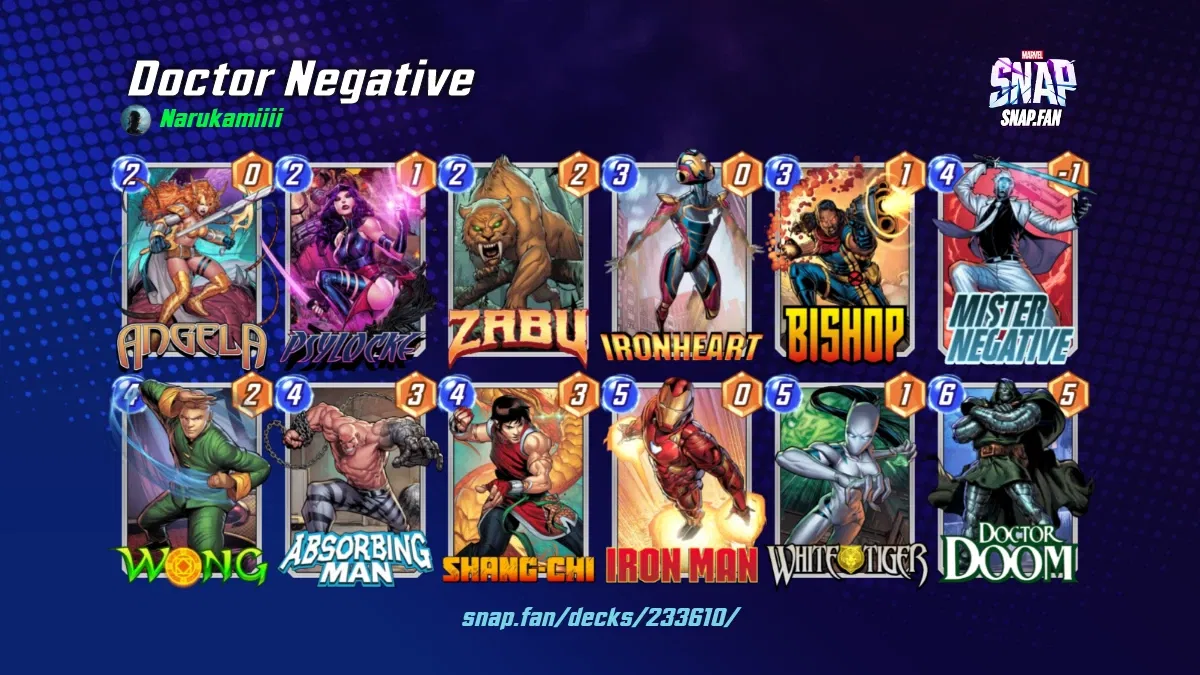 Doctor Negative by Narukamiiii - Marvel Snap Decks - snap.fan