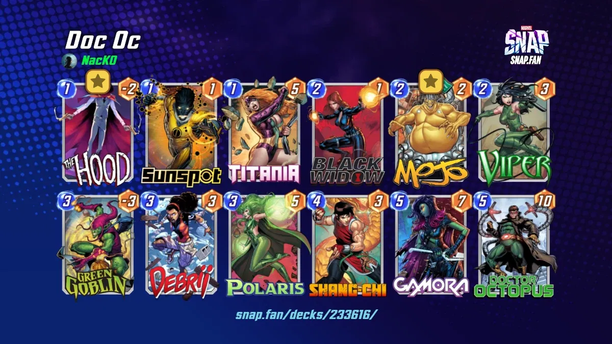 Doc Oc by NacK0 - Marvel Snap Decks - snap.fan