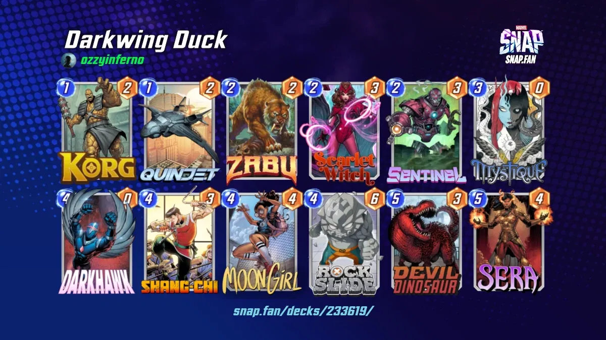 Darkwing Duck by ozzyinferno - Marvel Snap Decks - snap.fan