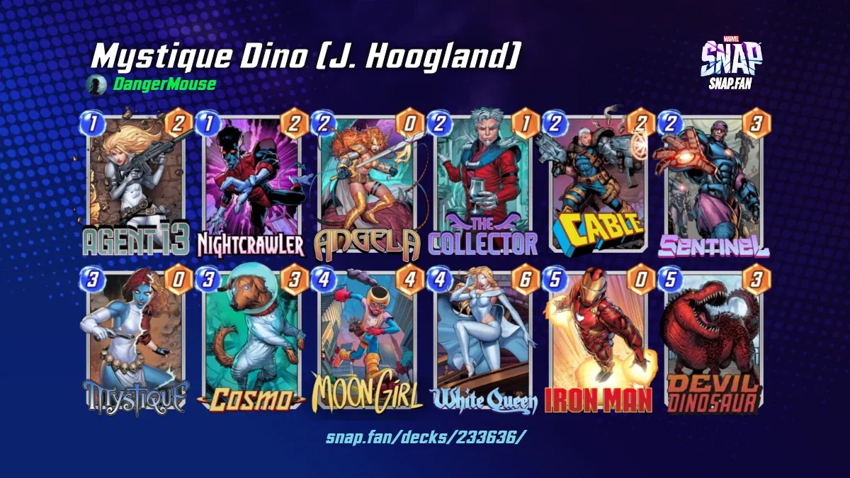 Mystique Dino (J. Hoogland) by DangerMouse - Marvel Snap Decks - snap.fan
