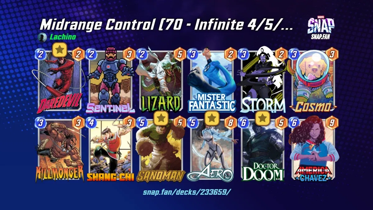 Midrange Control (70 - Infinite 4/5/2023) by Lachino - Marvel Snap Decks - snap.fan