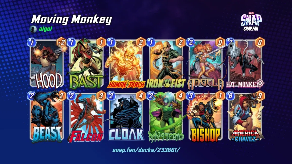 Moving Monkey by algol - Marvel Snap Decks - snap.fan
