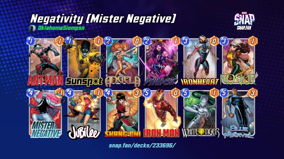 Negativity (Mister Negative) by OklahomaSiompsn - Marvel Snap Decks - snap.fan