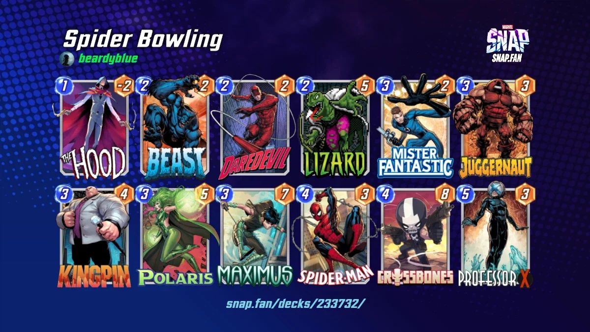Spider Bowling by beardyblue - Marvel Snap Decks - snap.fan