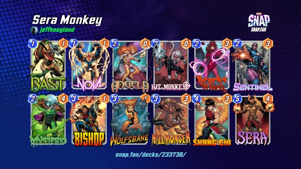 Sera Monkey by jeffhoogland - Marvel Snap Decks - snap.fan