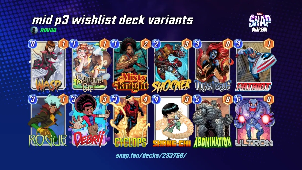 mid p3 wishlist deck variants by novaa - Marvel Snap Decks - snap.fan
