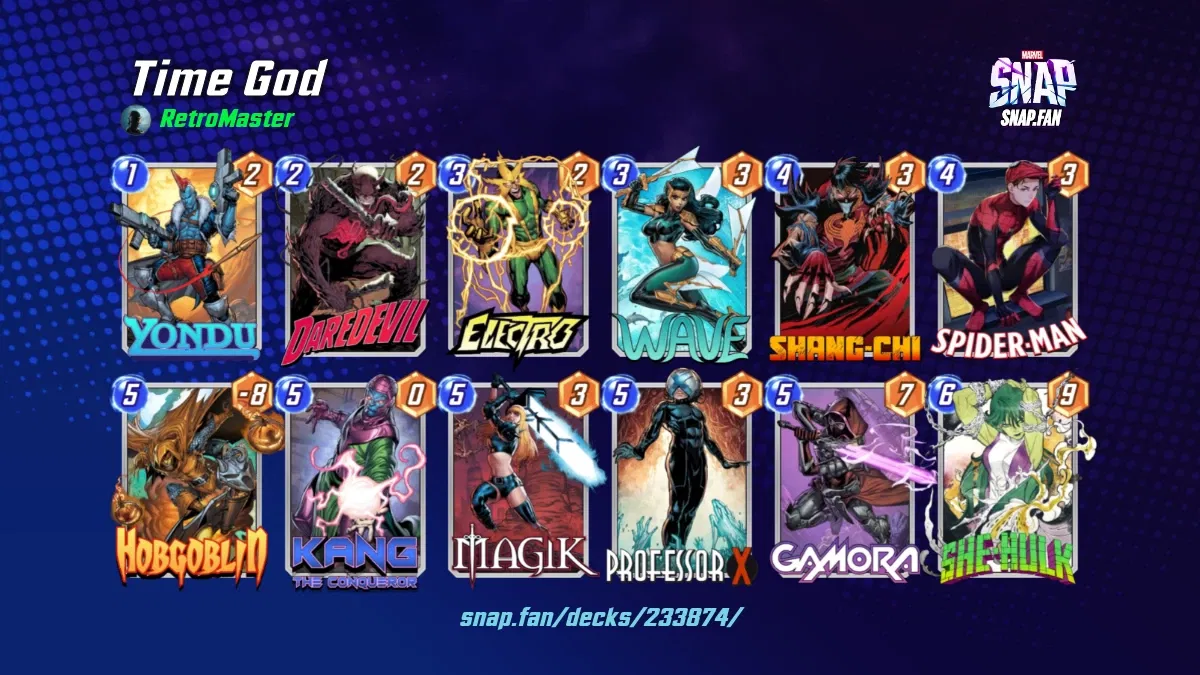 Time God by RetroMaster - Marvel Snap Decks - snap.fan