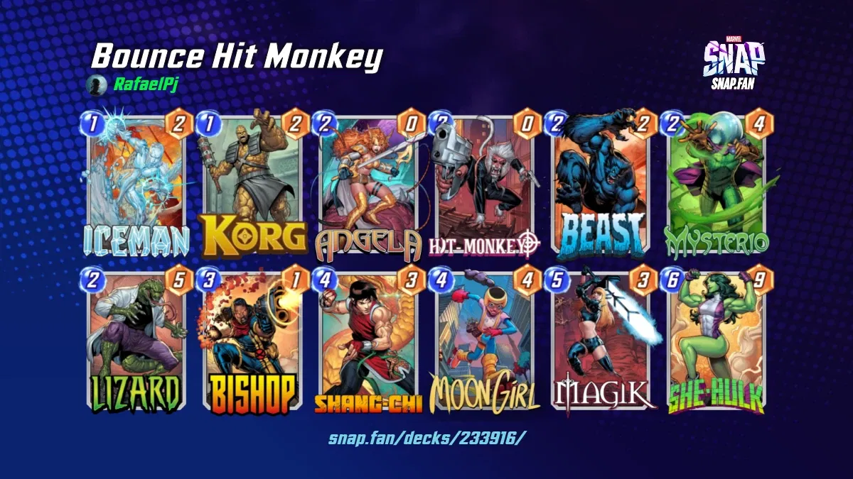 Bounce Hit Monkey by RafaelPj - Marvel Snap Decks - snap.fan