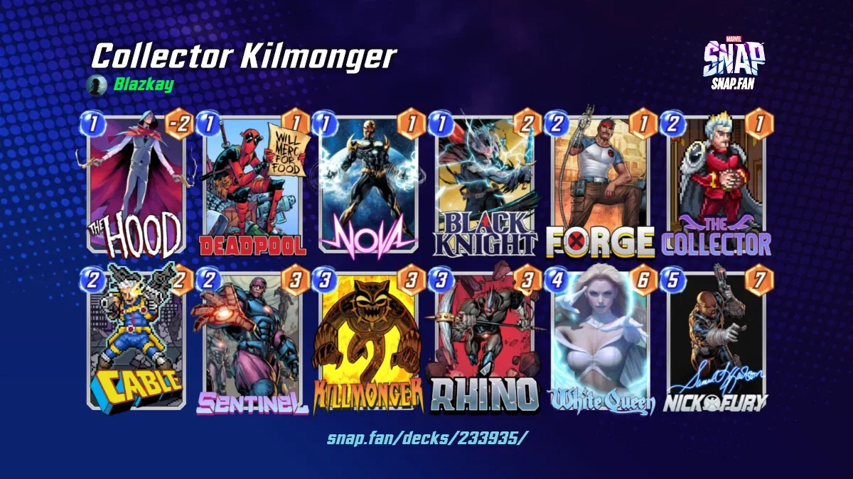 Collector Kilmonger by Blazkay - Marvel Snap Decks - snap.fan