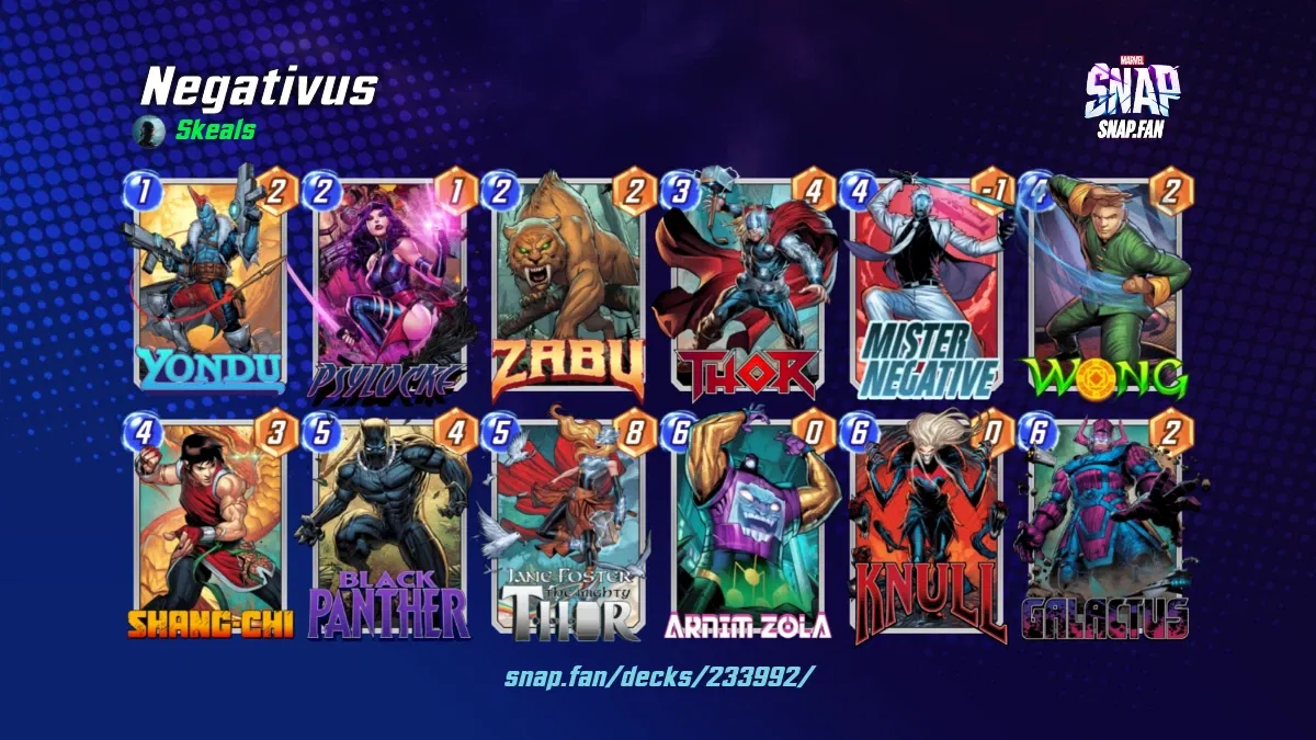 Negativus by Skeals - Marvel Snap Decks - snap.fan