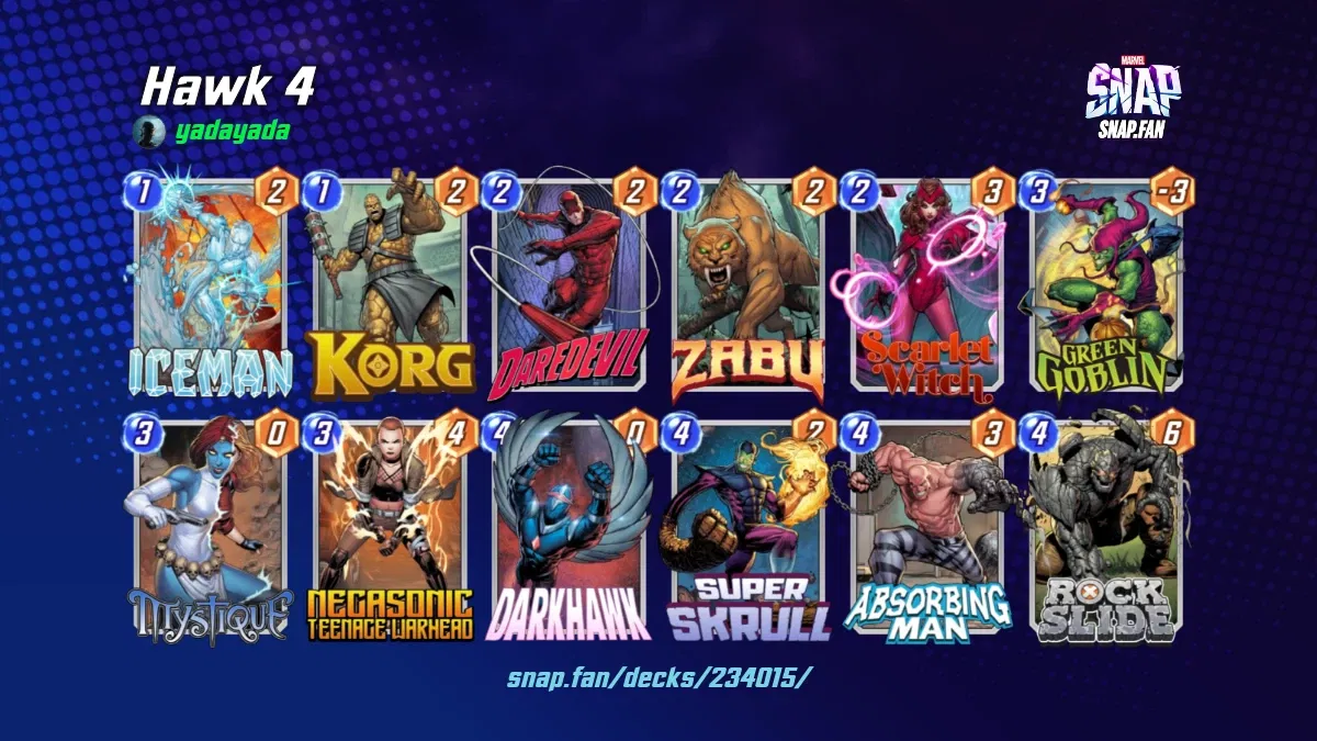 Hawk 4 by yadayada - Marvel Snap Decks - snap.fan