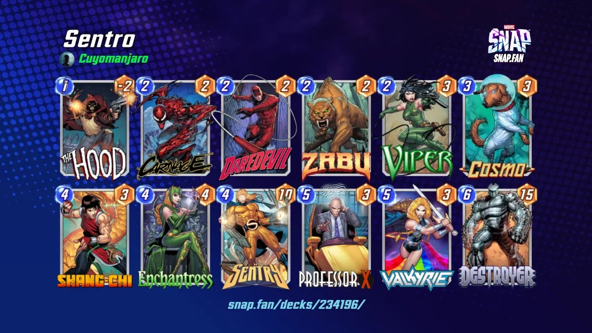 Sentro by Cuyomanjaro - Marvel Snap Decks - snap.fan