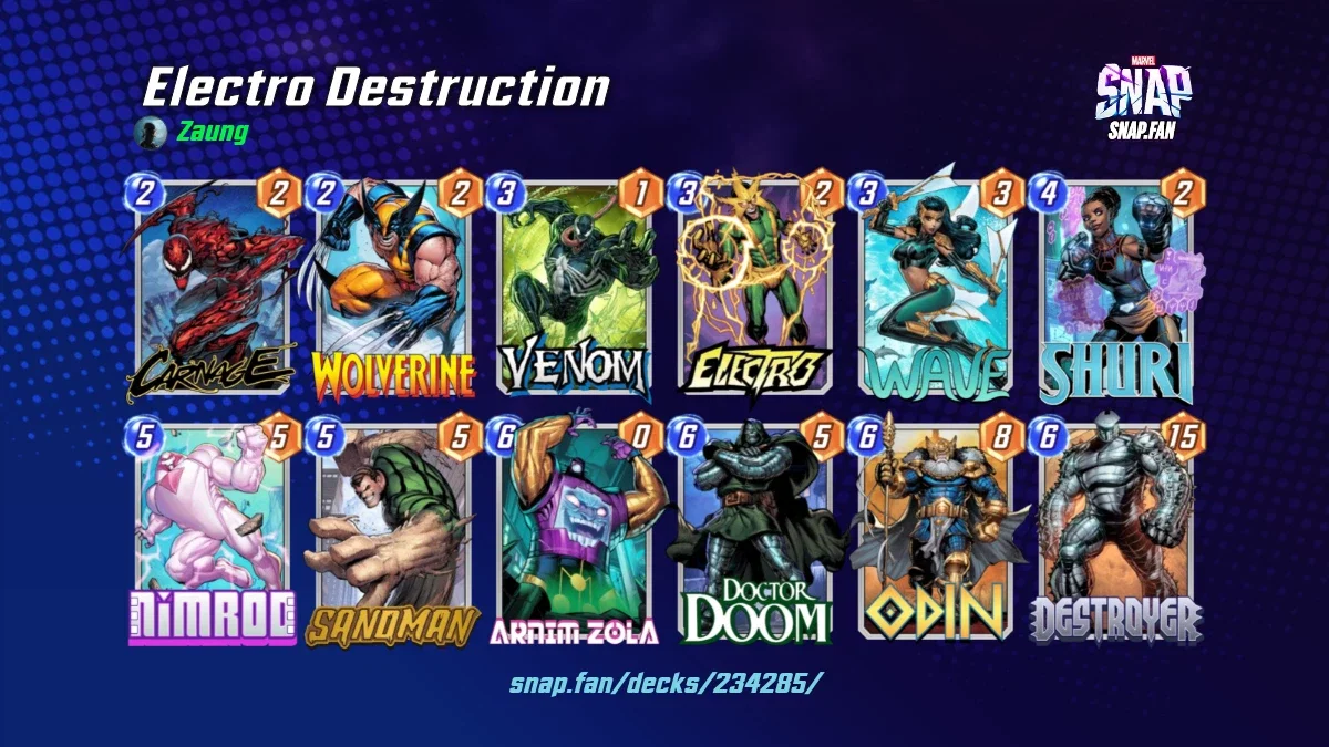 Electro Destruction by Zaung - Marvel Snap Decks - snap.fan