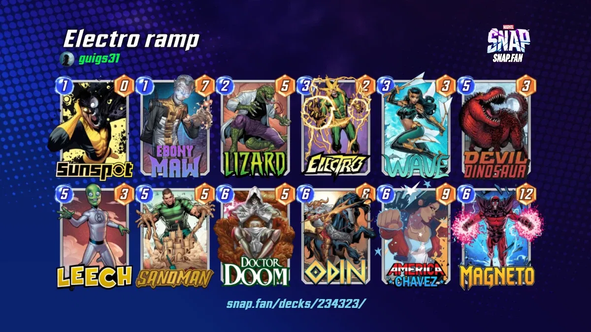 Electro ramp by guigs31 - Marvel Snap Decks - snap.fan