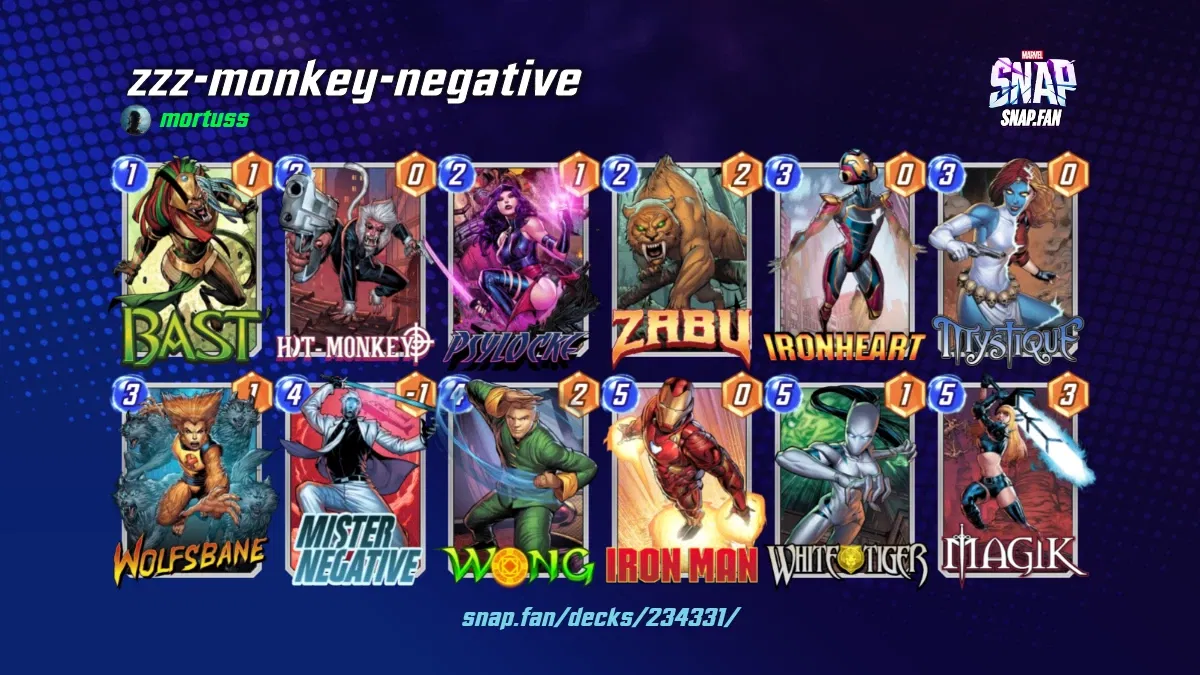zzz-monkey-negative by mortuss - Marvel Snap Decks - snap.fan