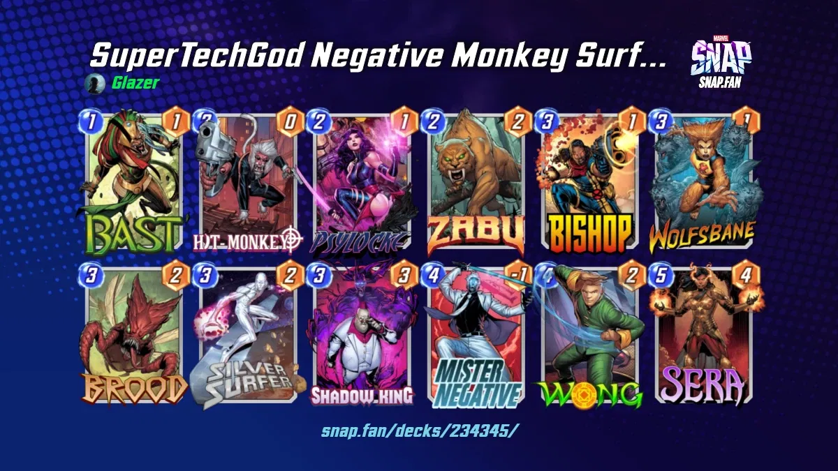 SuperTechGod Negative Monkey Surfing by Glazer - Marvel Snap Decks - snap.fan