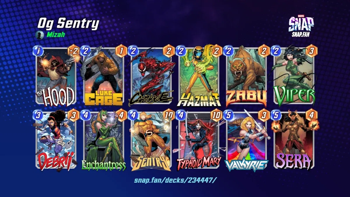 Og Sentry by Mizah - Marvel Snap Decks - snap.fan