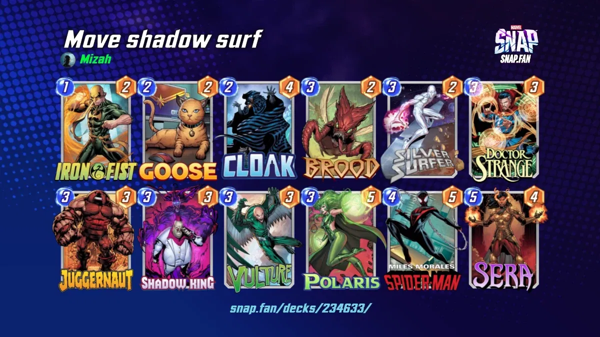 Move shadow surf by Mizah - Marvel Snap Decks - snap.fan
