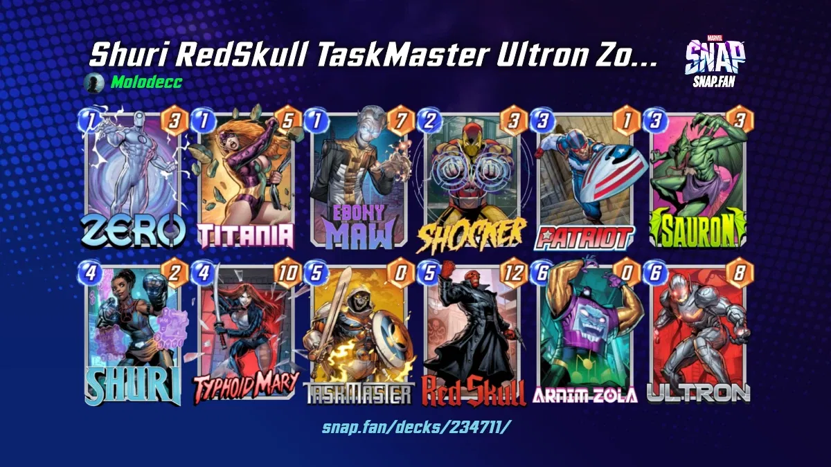 Shuri RedSkull TaskMaster Ultron Zola Sauron by Molodecc - Marvel Snap Decks - snap.fan