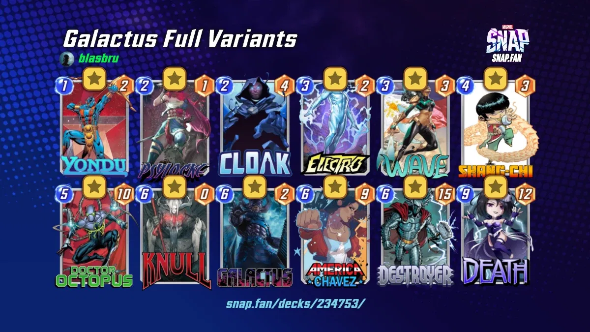 Galactus Full Variants by blasbru - Marvel Snap Decks - snap.fan