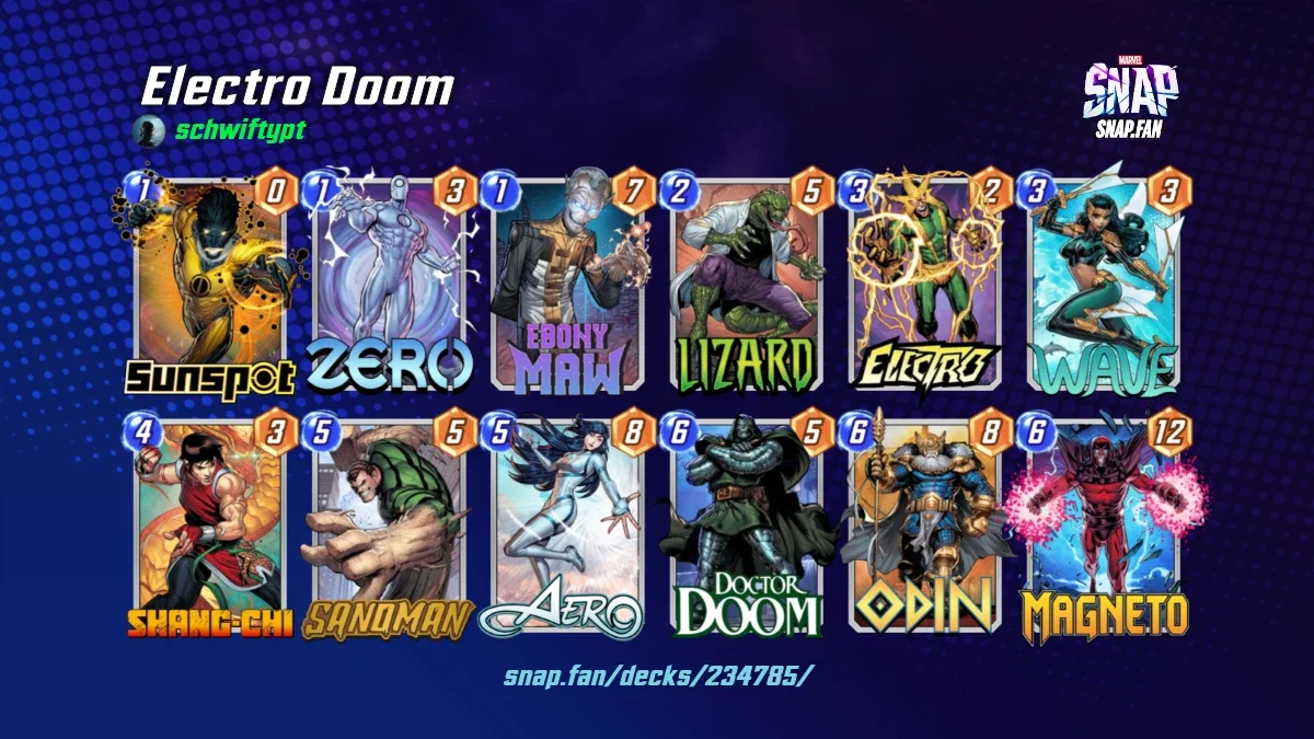 Electro Doom by schwiftypt - Marvel Snap Decks - snap.fan